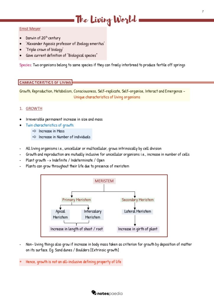 Biology Class XI NEET UG Notes
